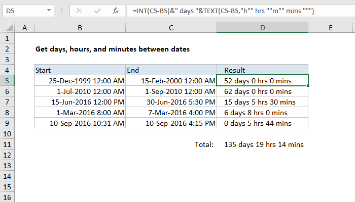 Imagination Patron Fin Calculate Duration Between Two Dates With Time 